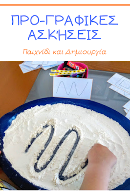 Προγραφικές ασκήσεις (εκτυπώσιμες κάρτες προγραφής)